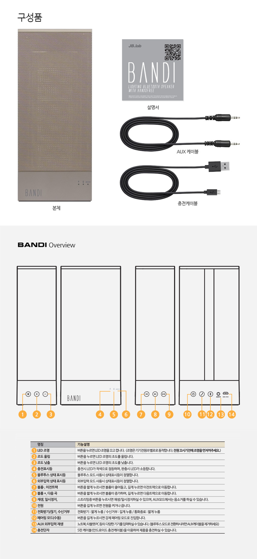 BANDI | (주)디에스인터내셔널